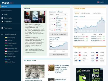Mataf : Forex et outils pour les traders