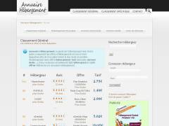 Simafri : Spécialiste en hébergement site web